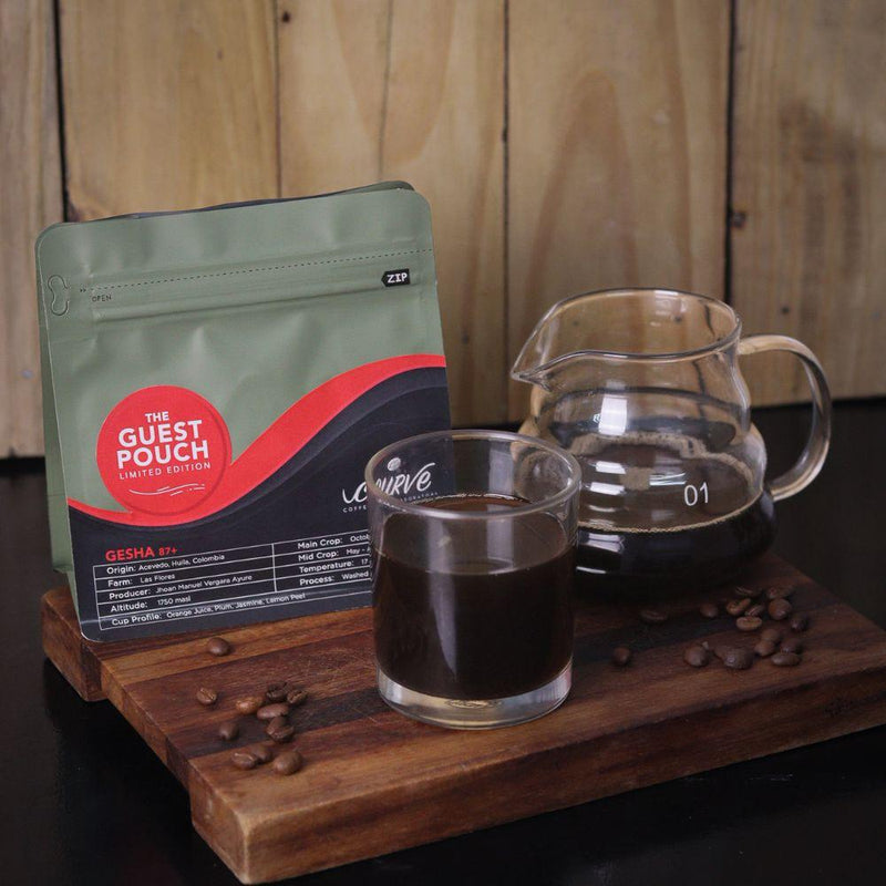 Curve Coffee Collaborators | Philippine Specialty Coffee